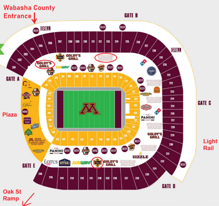 Huntington Bank Stadium